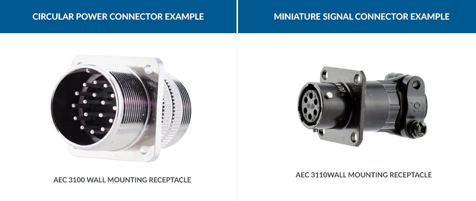 A Guide to Circular Connectors│Circular Power Connector Overview