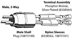 MS27144-2 Connector Kit Male | Amerline Enterprises Co.