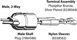 MS27144-2 Connector Kit Male | Amerline Enterprises Co.